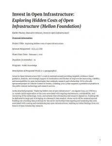 How to Write a Successful Research Proposal? | Examples + Templates ...