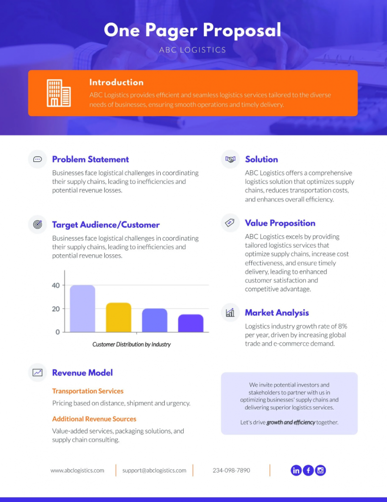 How to Write a One-Page Proposal: Simple & Effective Guide - Proposally.ai